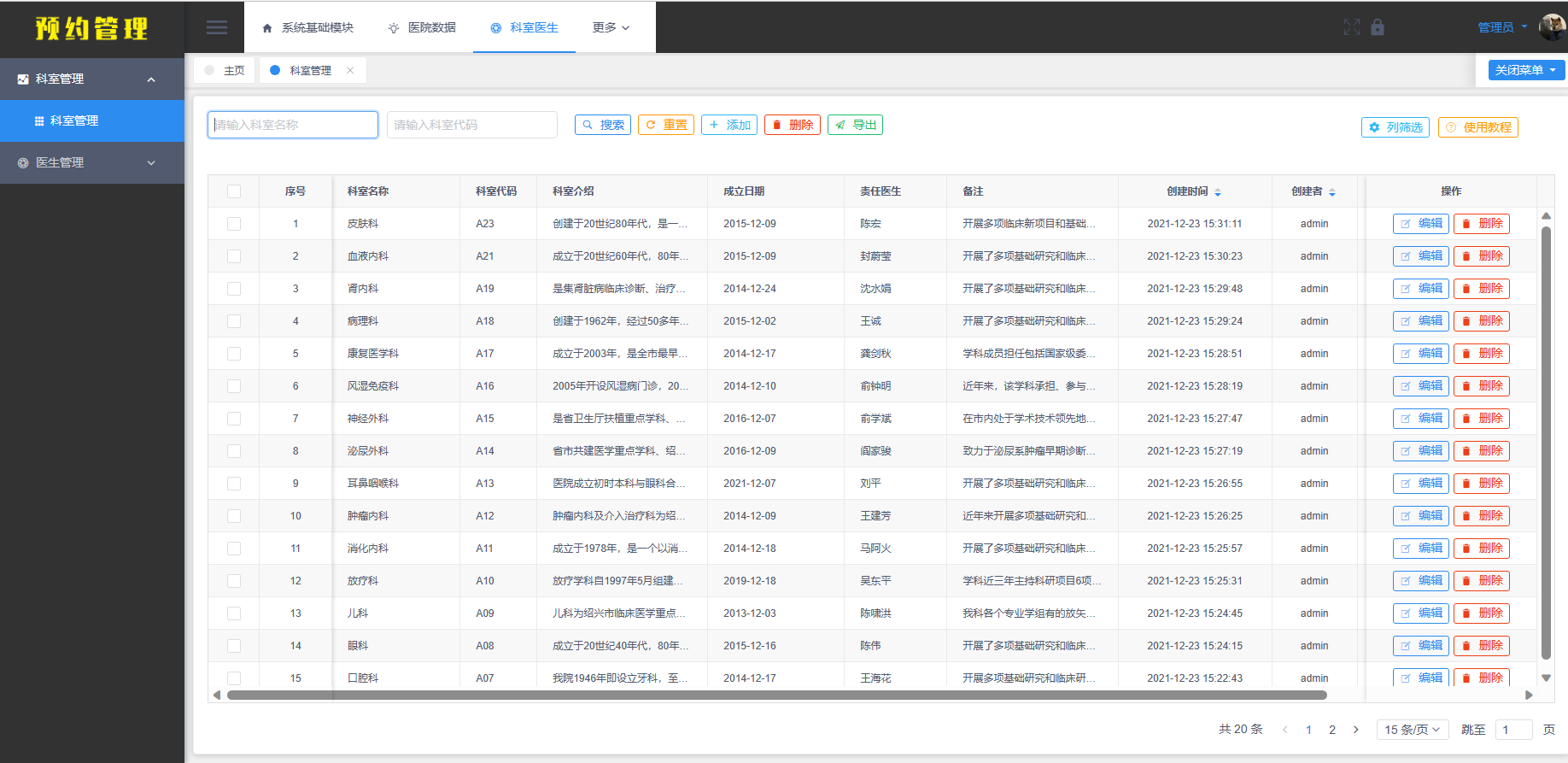 GitHub - BPIsHere6/hospital: Hospital outpatient registration system